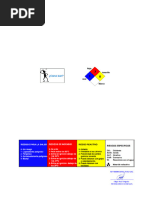 Rombo de Seguridad NFPA 704: Guía Visual | PDF