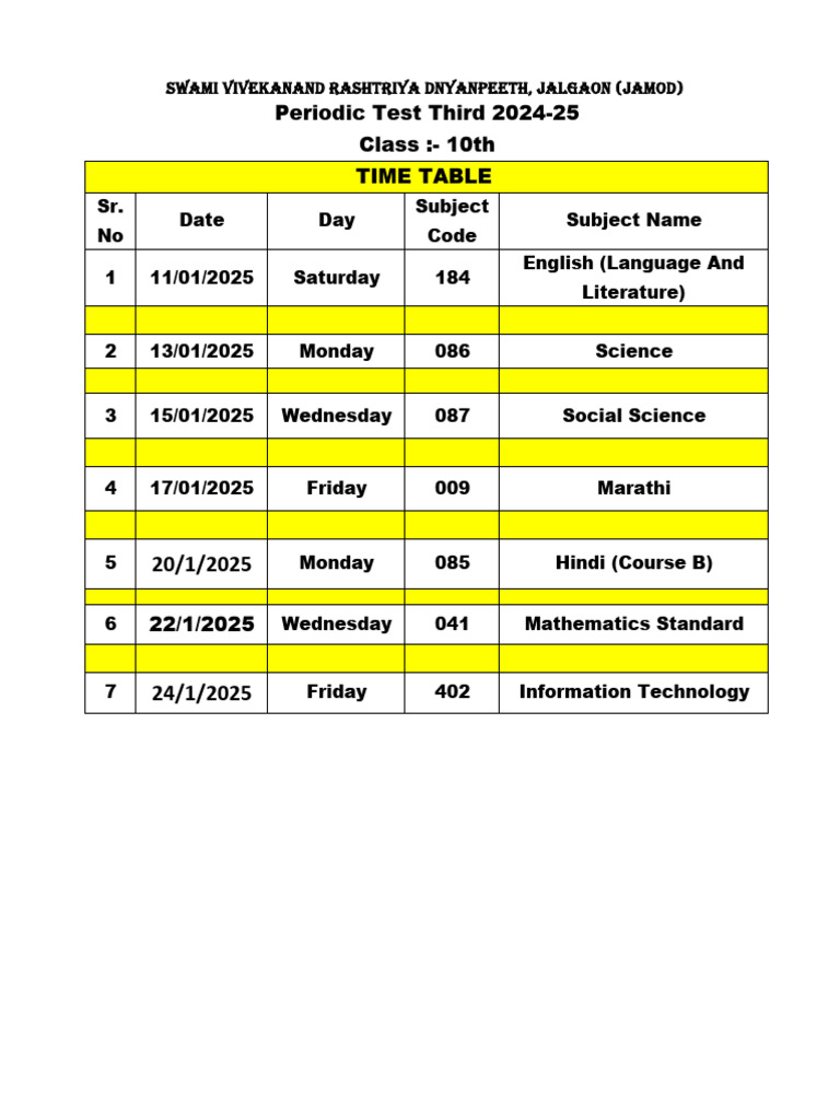 10th PPT III Time Table 2024-25 | PDF
