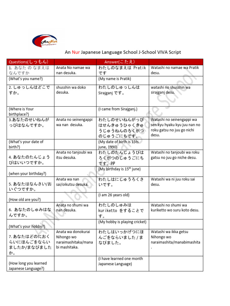 School VIVA An Nur | PDF