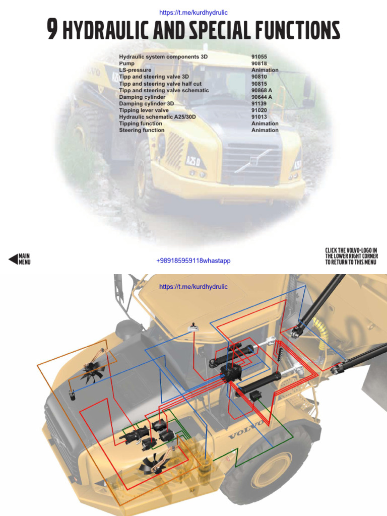 Hydraulic System Components Overview | PDF | Chemical Engineering ...