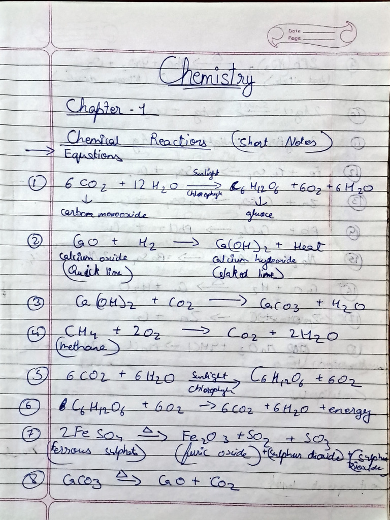 Class 10 Chem Ch-1 Handwritten Notes | PDF