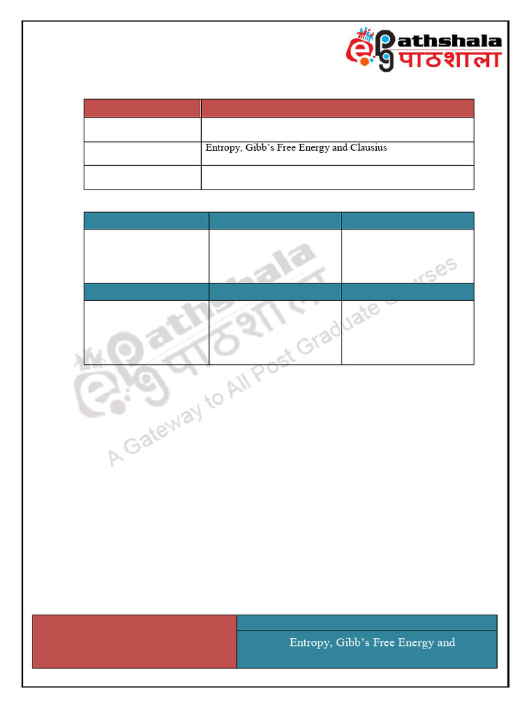 1504786623E TextEntropy, GibbsFreeEnergyandClausius Clapeyronequation PartB | PDF | Gibbs Free ...