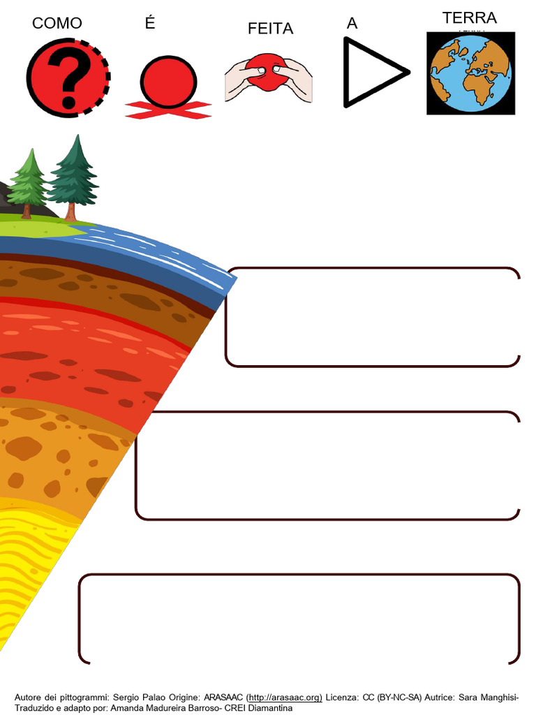 BR_COMO É FEITA A TERRA | PDF