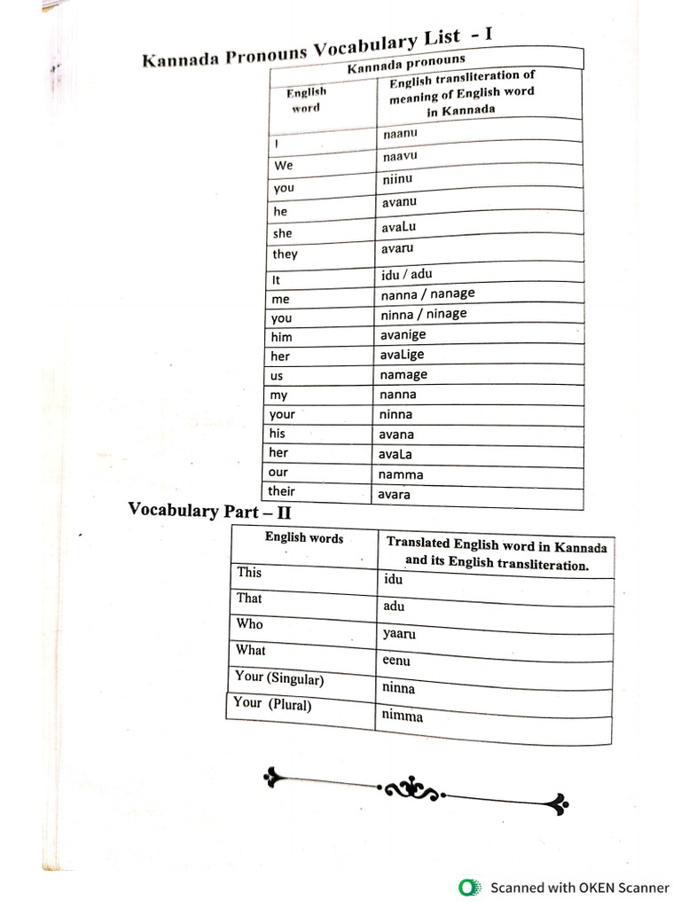 BaLake Kannada Notes (BKBKK207) | PDF