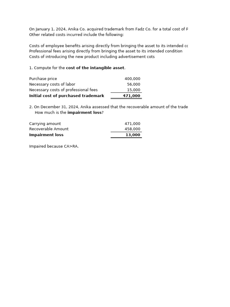 Audit of Intangible Assets and Other Accounts Sample Problems | PDF ...
