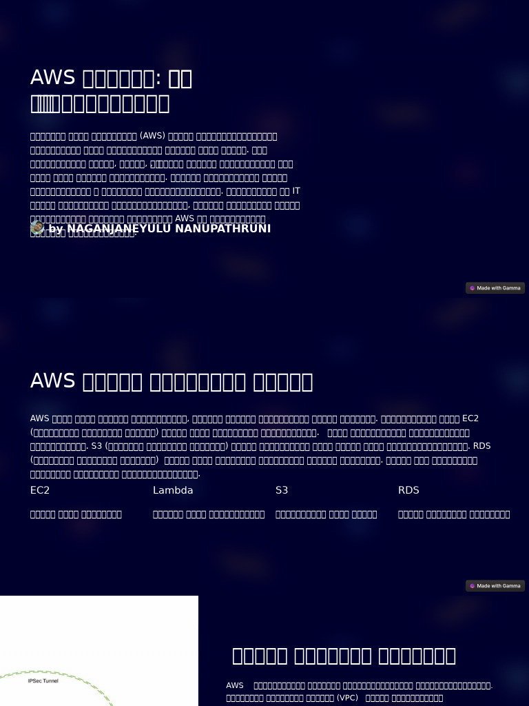 AWS Cloud Computing (Amazon Web Services) | PDF