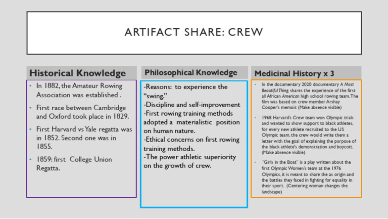 Artifact Slide | PDF