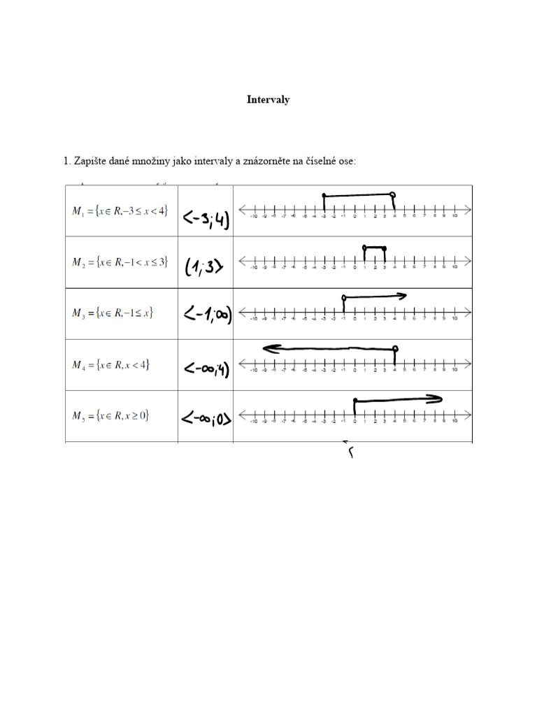 Pracovní List - Intervaly | PDF