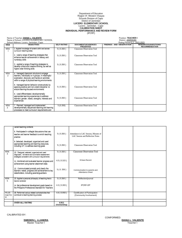 Calibration Sheet For Teacher I III | PDF | Learning | Teachers
