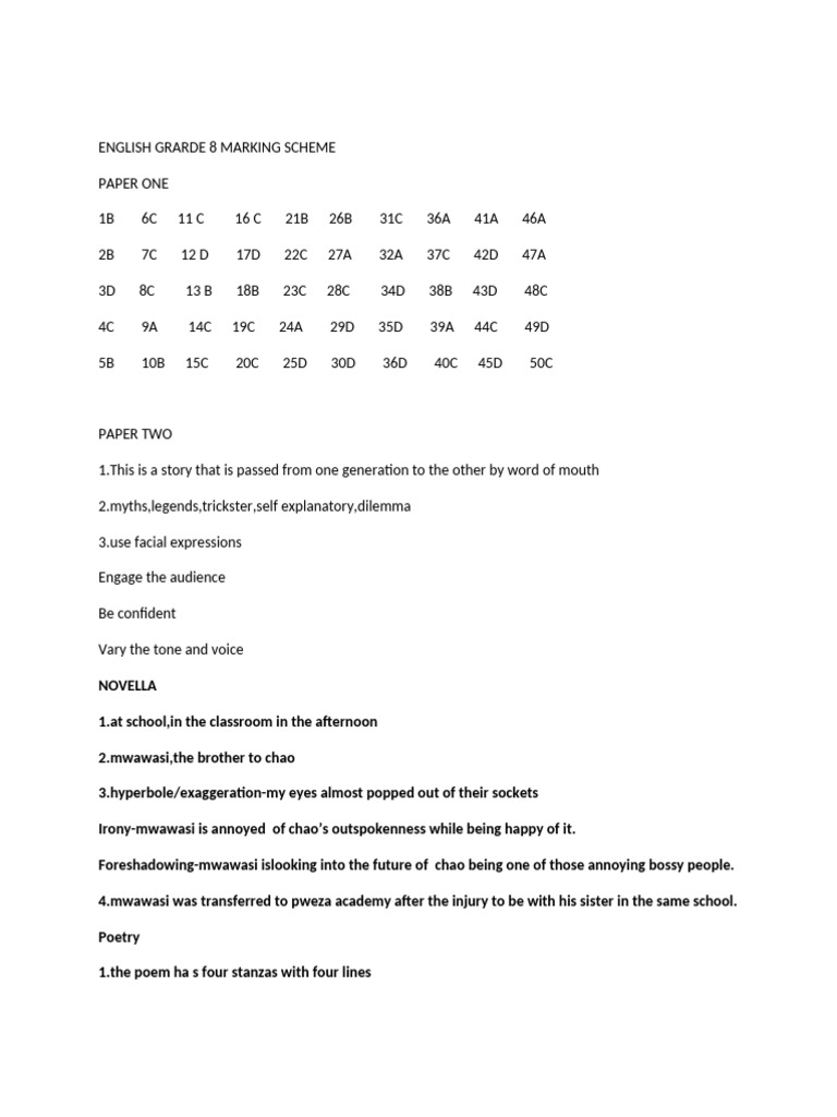 Grade 8 English Scheme-1 | PDF