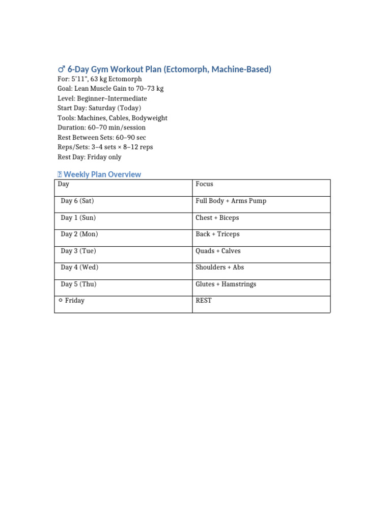 Complete 6-Day Ectomorph Workout Plan | PDF | Physical Exercise ...