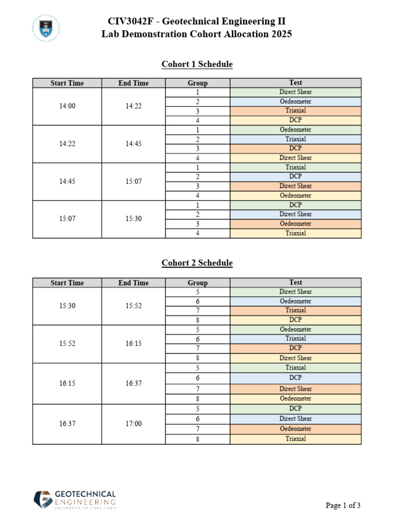 CIV3042F - Lab Practical Cohort Allocation 2025 (Final) | PDF | Geotechnical Engineering