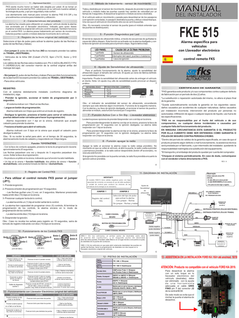 FKS 515 | PDF | Control remoto