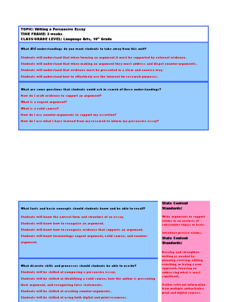 TOPIC: Writing A Persuasive Essay TIME FRAME: 3 Weeks CLASS/GRADE LEVEL ...