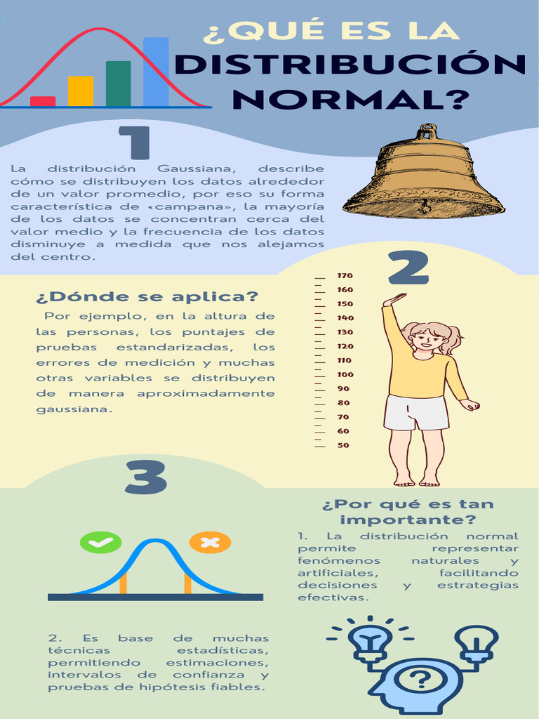 Distribución Normal - Alexa Flores | PDF | Distribución normal | Media