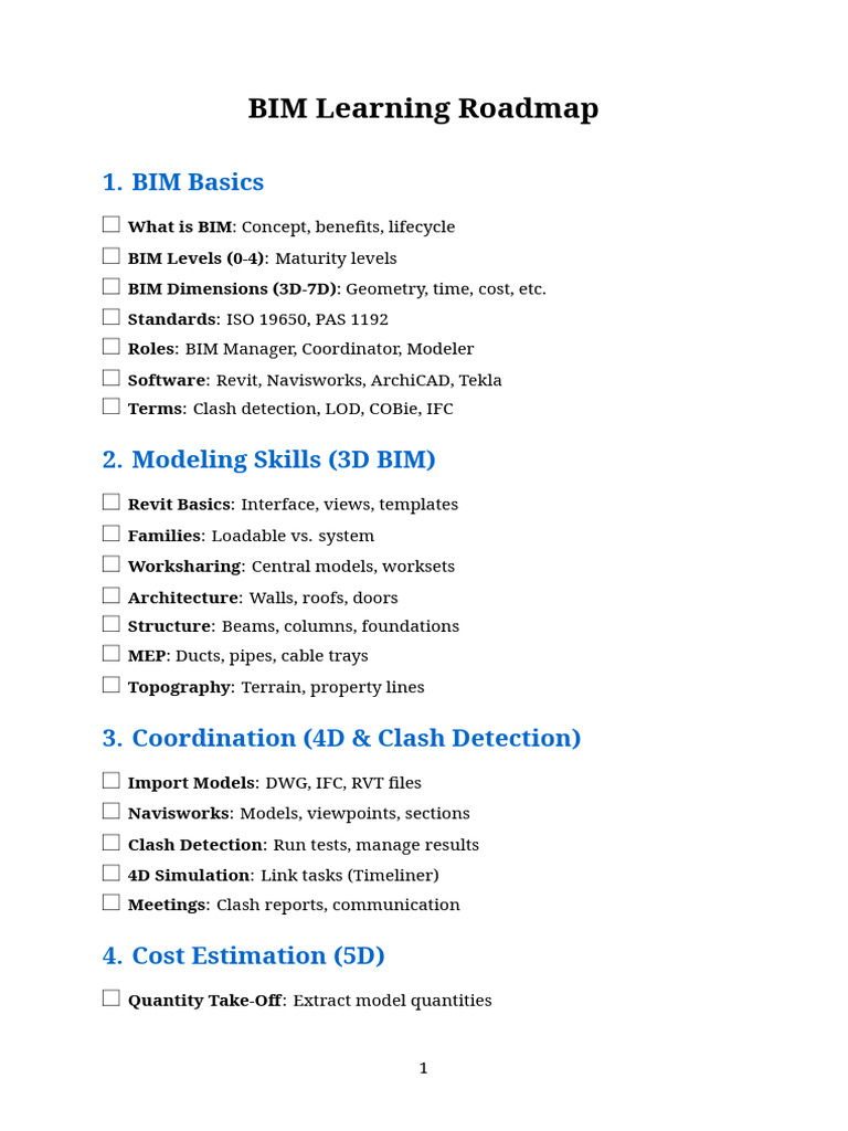 ? BIM Competency Checklist | PDF
