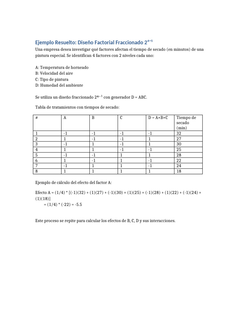 Ejemplo Diseno Factorial 2 4-1 | PDF