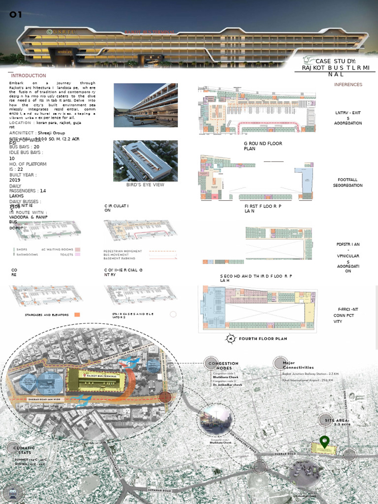 Rajkot Case Study, Bus Terminal Case Study, Design Study, Architecture ...