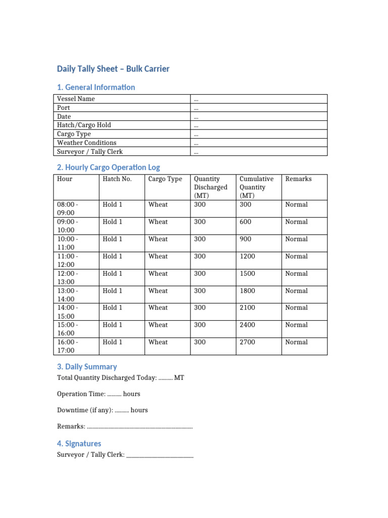 Daily Cargo Tally Sheet for Bulk Carriers | PDF | Cargo | Shipping