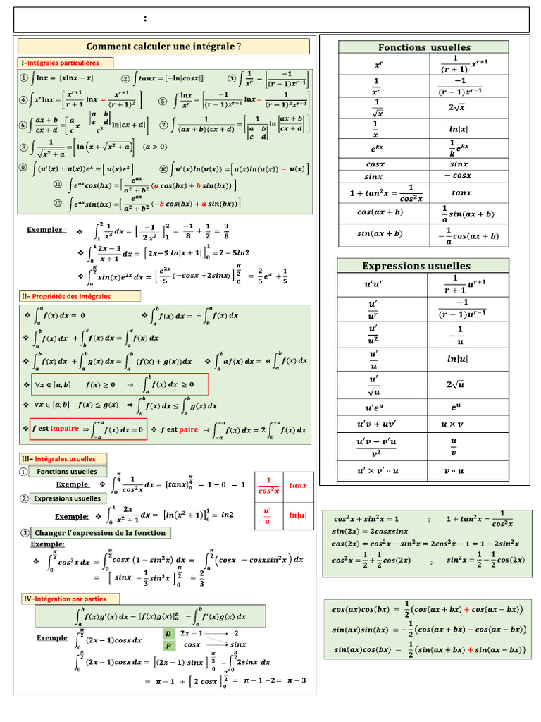 Les Integrales | PDF