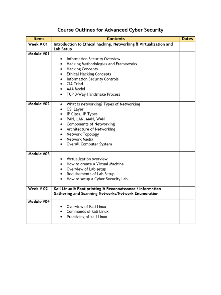 Course Outlines For Advance Cyber Security & Ethical Hacking - Tariqul | PDF | Denial Of Service ...