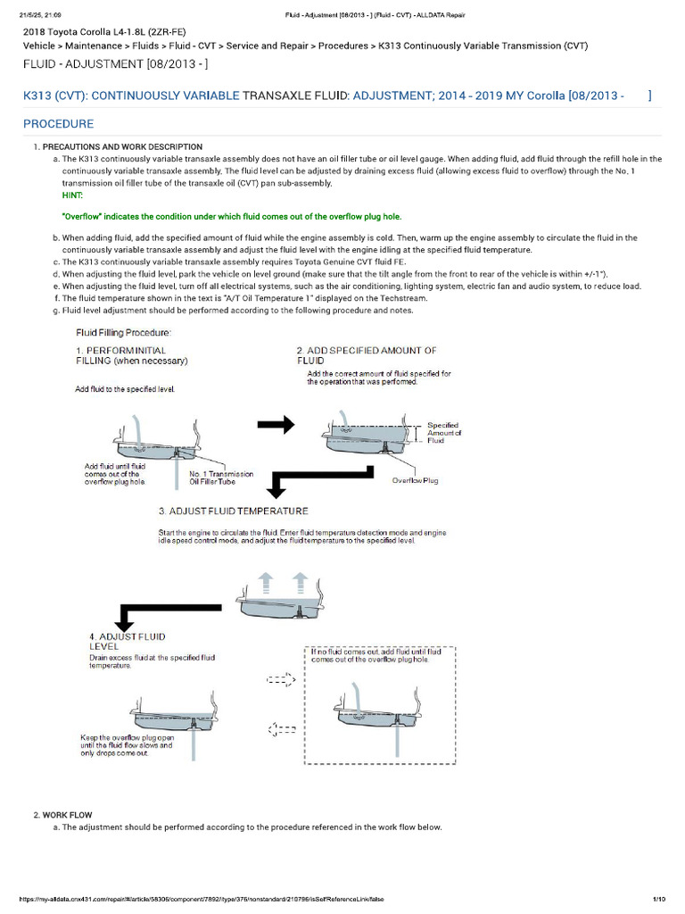 Fluid - Adjustment (08 - 2013 - ) (Fluid - CVT) - ALLDATA Repair | PDF
