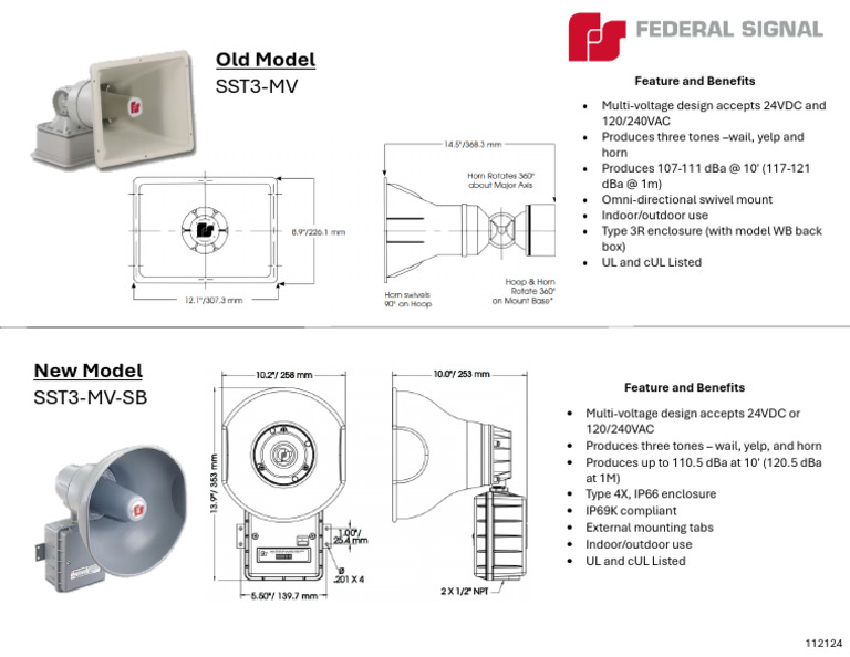 Sst3 MV Sst3 MV SB Comparison 112124 | PDF