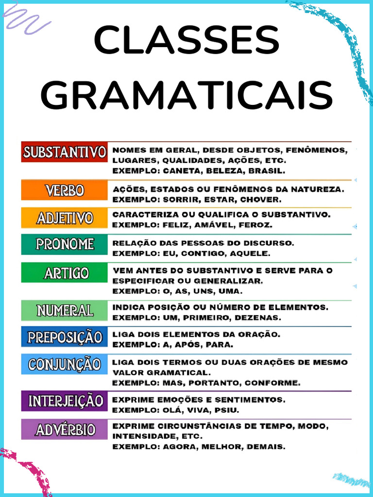Classes Gramaticais | PDF