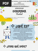 Diagrama Radial | PDF