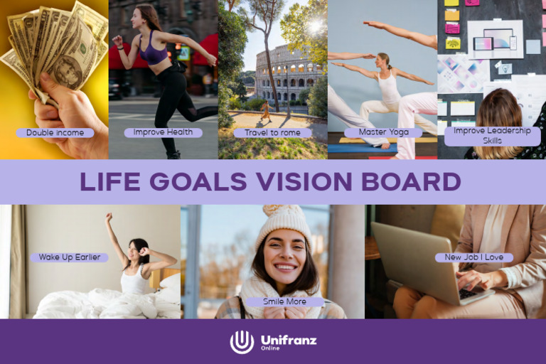 s05 - CC - Life Goals Vision Board | PDF