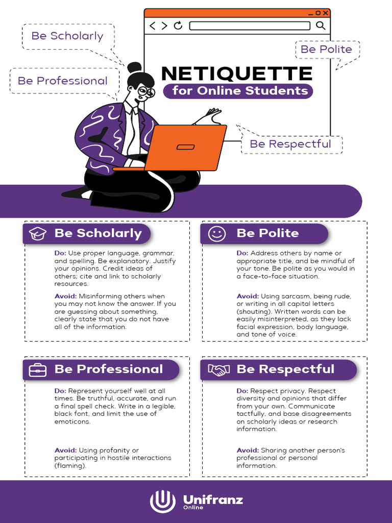 S11 Co Using Proper Netiquette | PDF