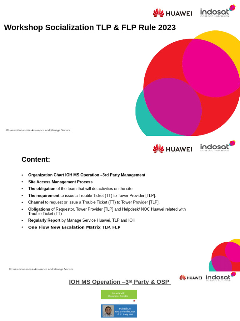 TLP New Regulation - 2023 | PDF | Identity Document