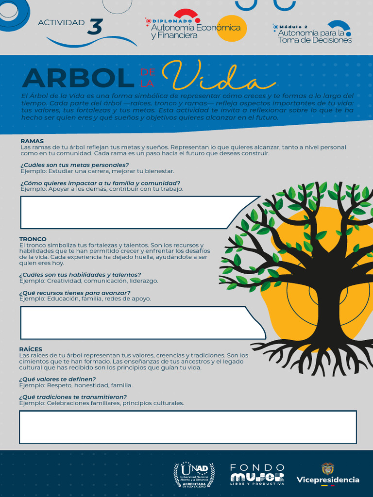 Anexo 5. Plantilla Arbol Dela Vida. Módulo 2. Actividad 3 | PDF