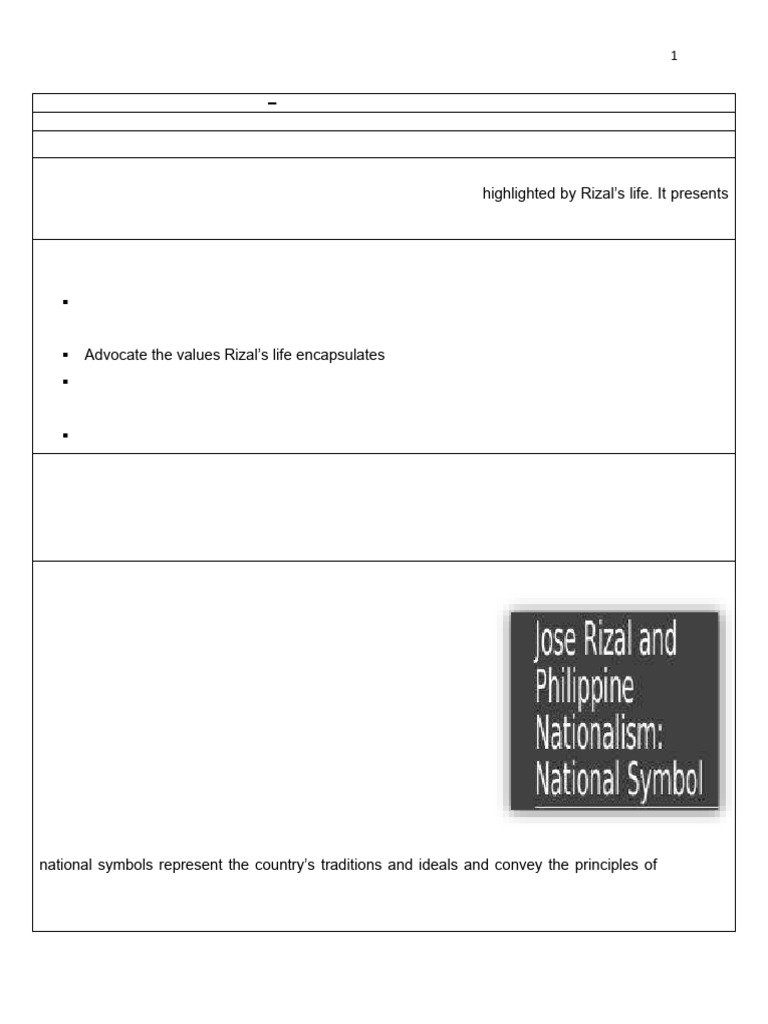 Lesson 16 Week 17 Jose Rizal and Philippine Nationalism National Symbol ...