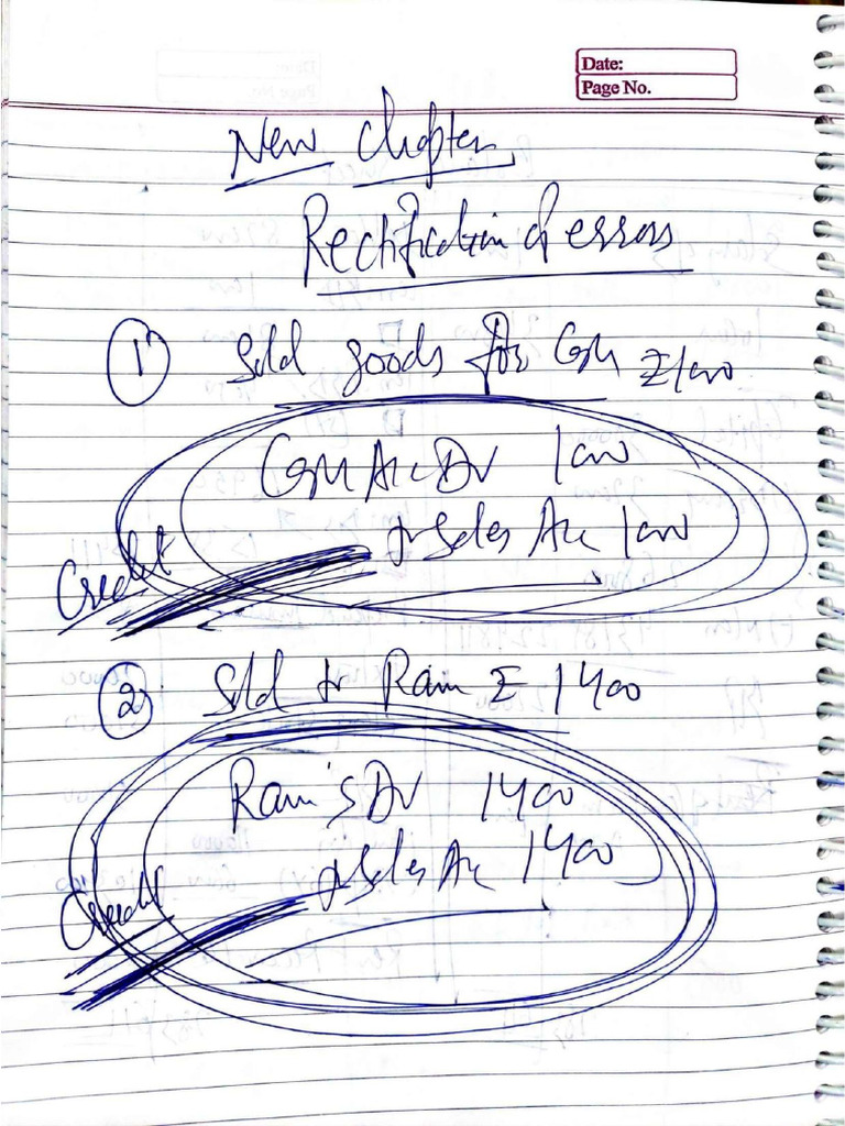 Rectification of Errors | PDF