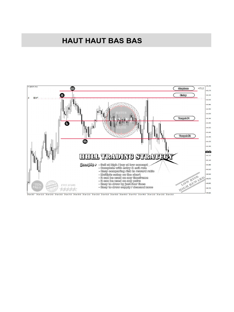 QML Rim | PDF