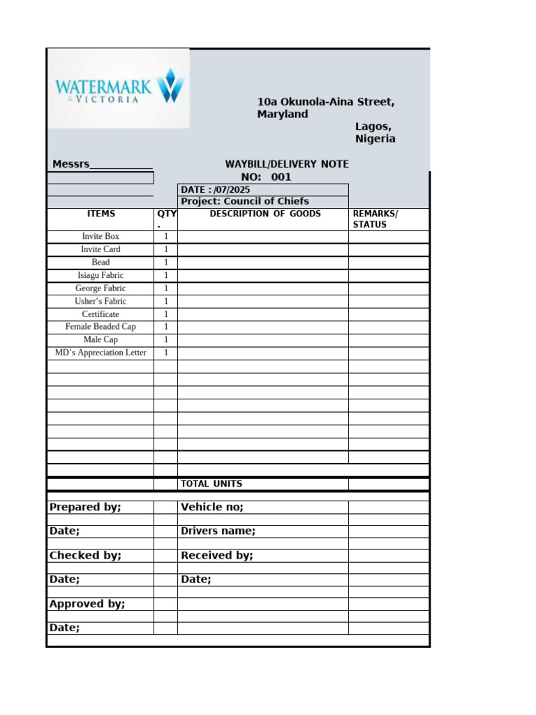 Council of Chief Signoff Sheet | PDF