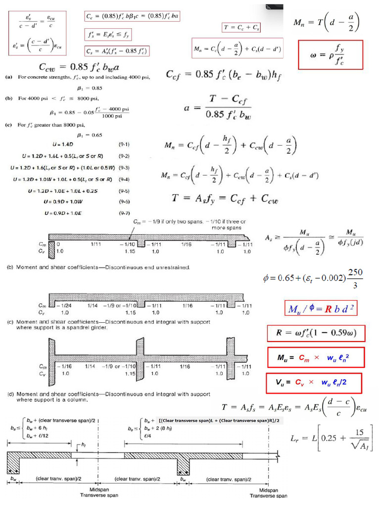 Forluma Sheet PRC-2 | PDF