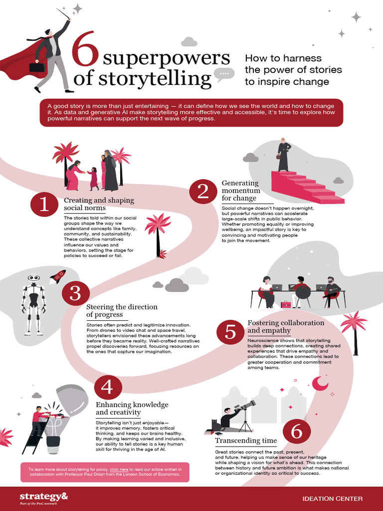 Harnessing Storytelling for Social Change | PDF | Storytelling | Narrative