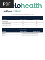 Bonitas 2025: Bonsave & Bonfit Select Plans | PDF | Chronic Condition ...