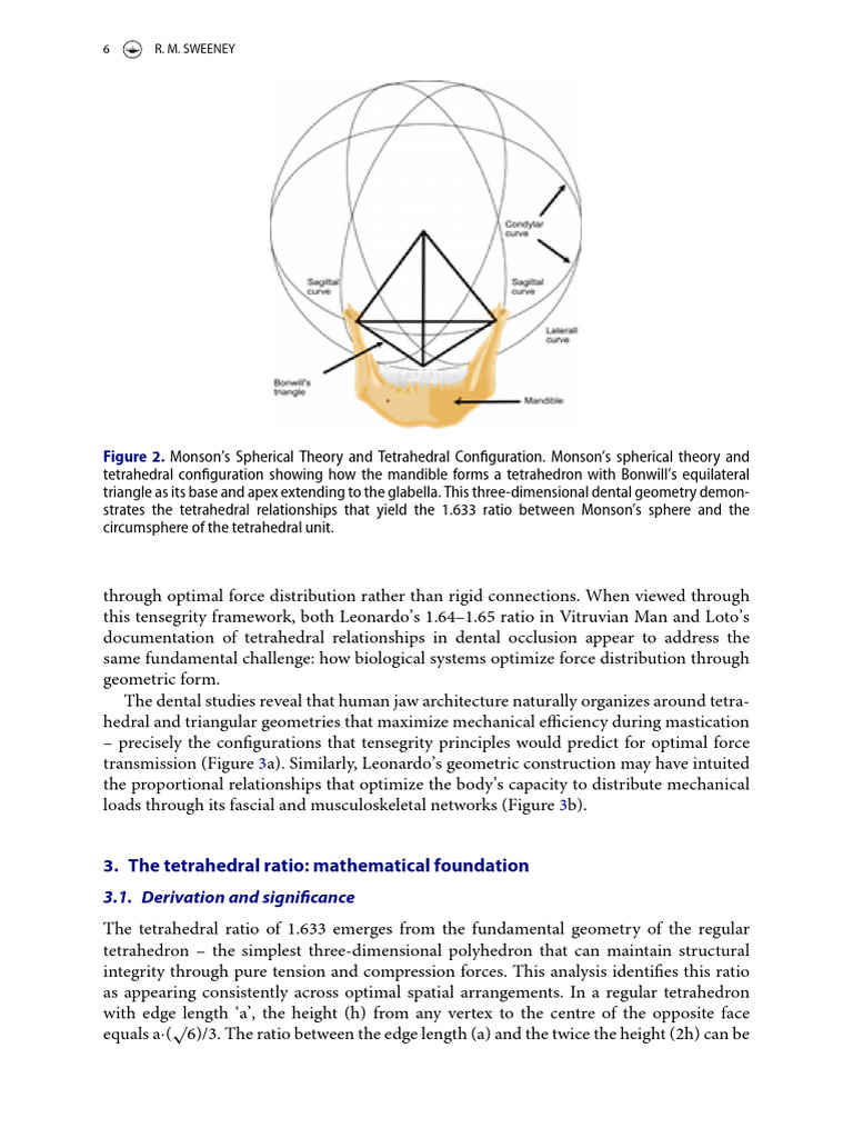 Monson's Spherical Theory & 1.633 Ratio | PDF