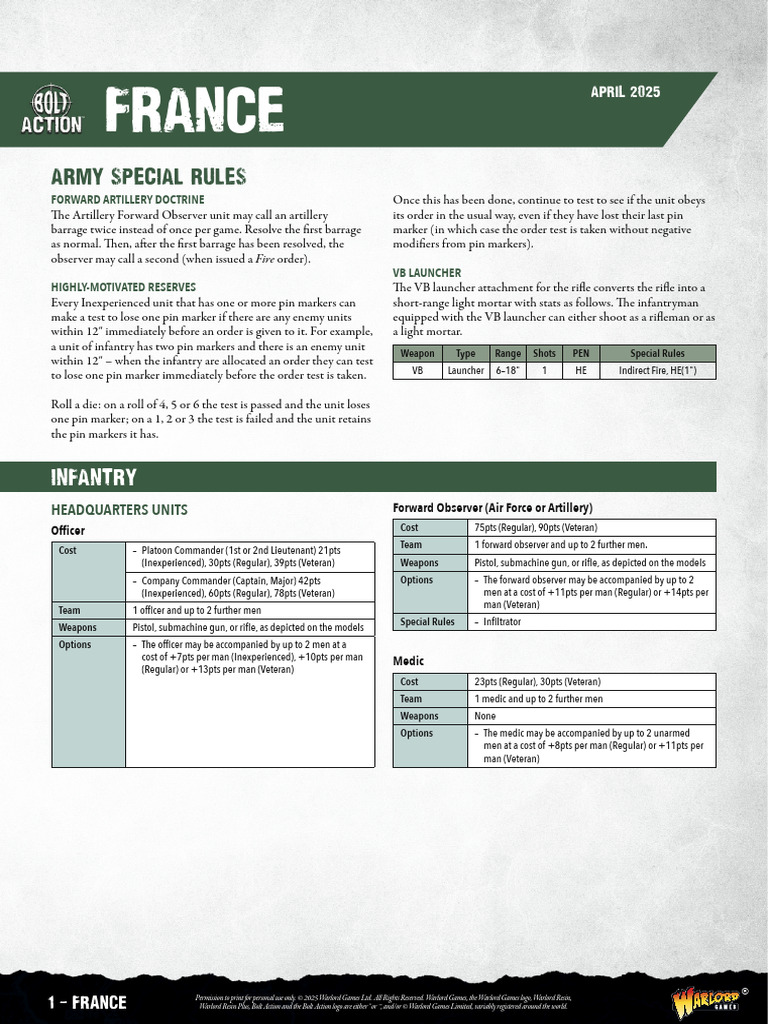 BA3 France Army List April 2025 Ed | PDF | Anti Tank Warfare | Tanks
