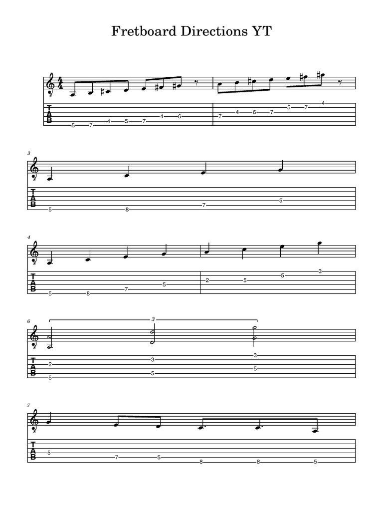 Fretboard Directions YT | PDF