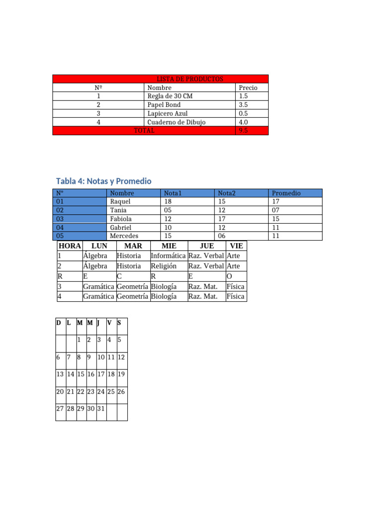 Tablas Practica Dirigida | PDF