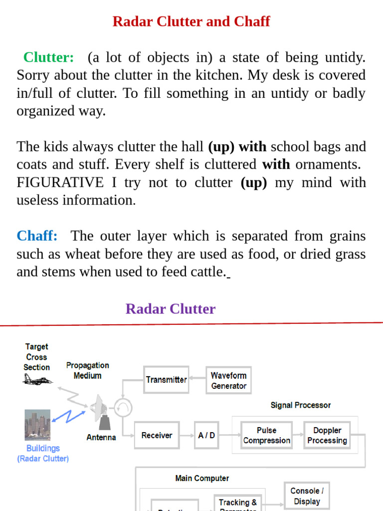 Understanding Radar Clutter and Chaff | PDF