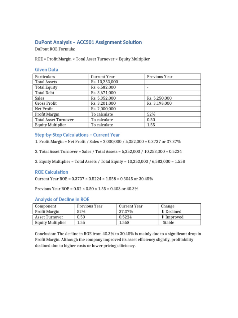 ACC501 DuPont Analysis Assignment | PDF