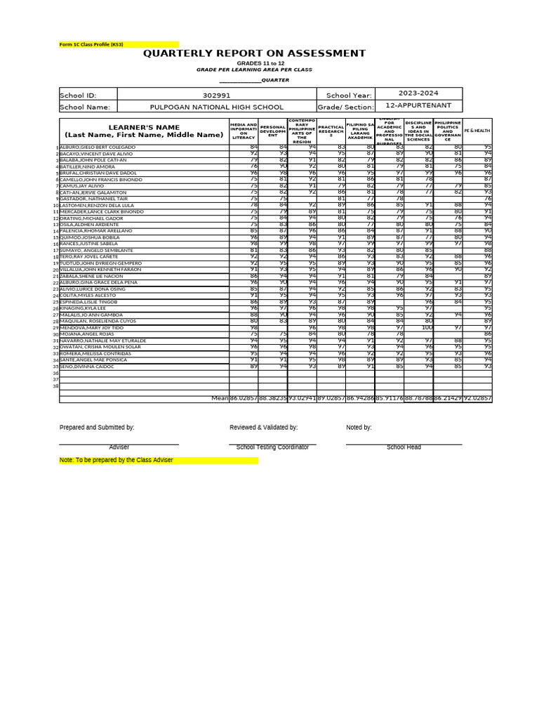 Qra Form Template Ks3 Grades 12 23 24 2nd QT | PDF
