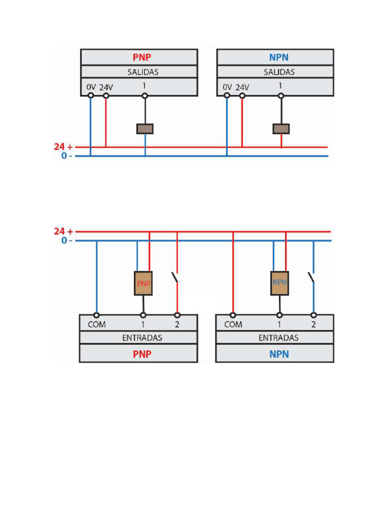 Conexion PNP y NPN PLC | PDF