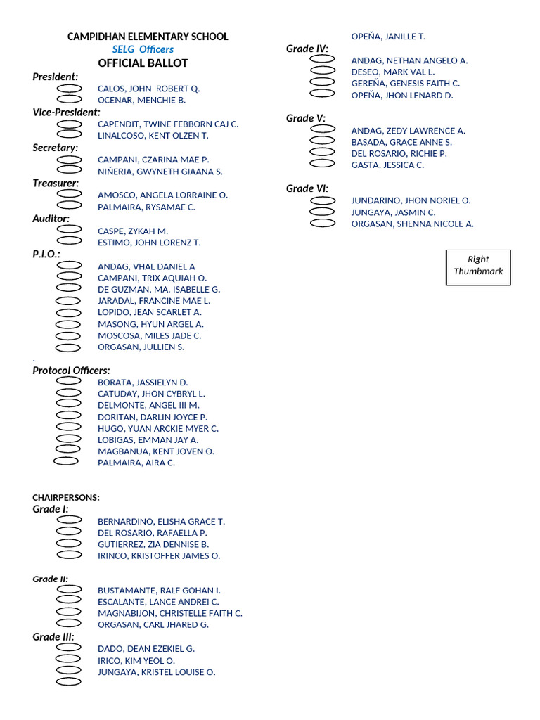 Campidhan Elementary School Ballot | PDF
