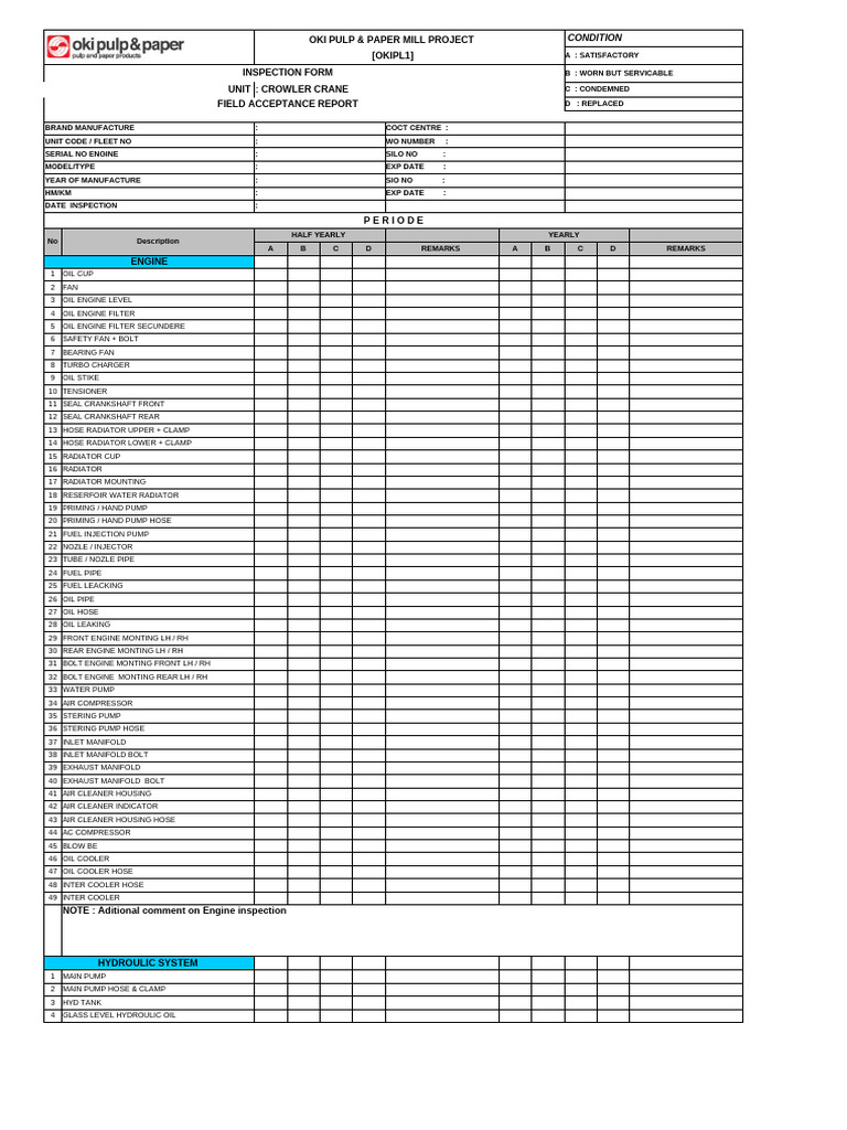 Crawler Crane Inspection Report | PDF | Diesel Engine | Pump
